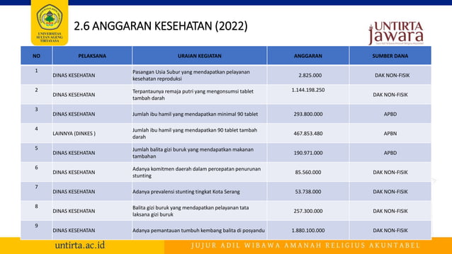 Template PPTx Untirta.pptx
