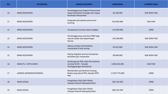 Template PPTx Untirta.pptx