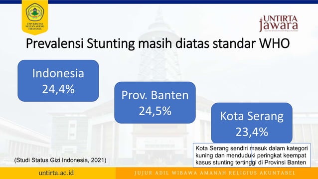 Template PPTx Untirta.pptx