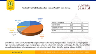 Template PPTx Untirta.pptx