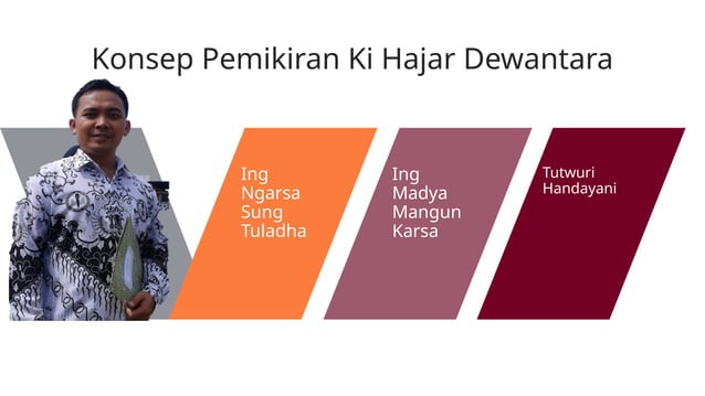 Refleksi Diri Filosofi Ki Hajar Diwantara.pptx