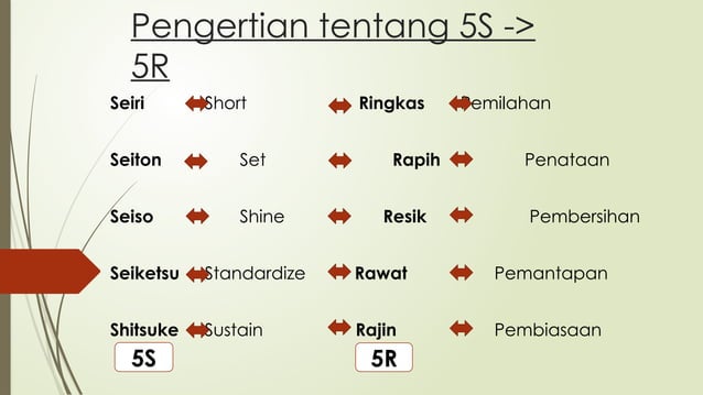 Template Presentasi Jurusan TKR DGDG.pptx