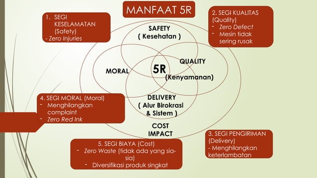 Template Presentasi Jurusan TKR DGDG.pptx