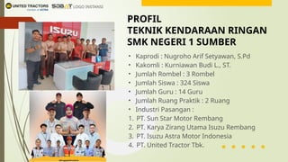 Template Presentasi Jurusan TKR DGDG.pptx