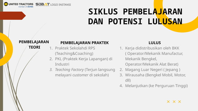 Template Presentasi Jurusan TKR DGDG.pptx