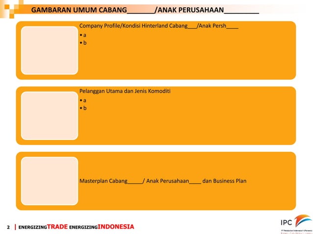 Template presentasi raker | PPTX