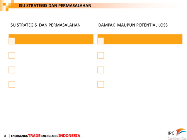 Template presentasi raker | PPTX