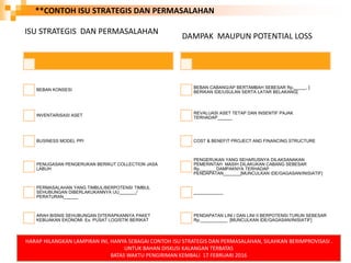 Template presentasi raker | PPTX