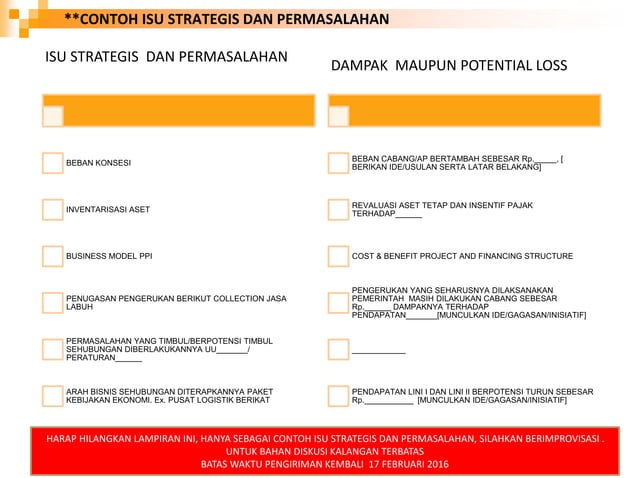 Template presentasi raker | PPTX