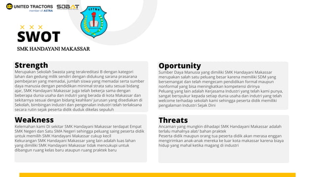 Template Presentasi SMK Handayani Makassar.pptx | Free download