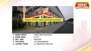 TEMPLATE PROJECT ACOS.pptx