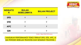 TEMPLATE PROJECT ACOS.pptx