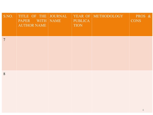 Template_project_review_1_Phase_I[1][1].ppt
