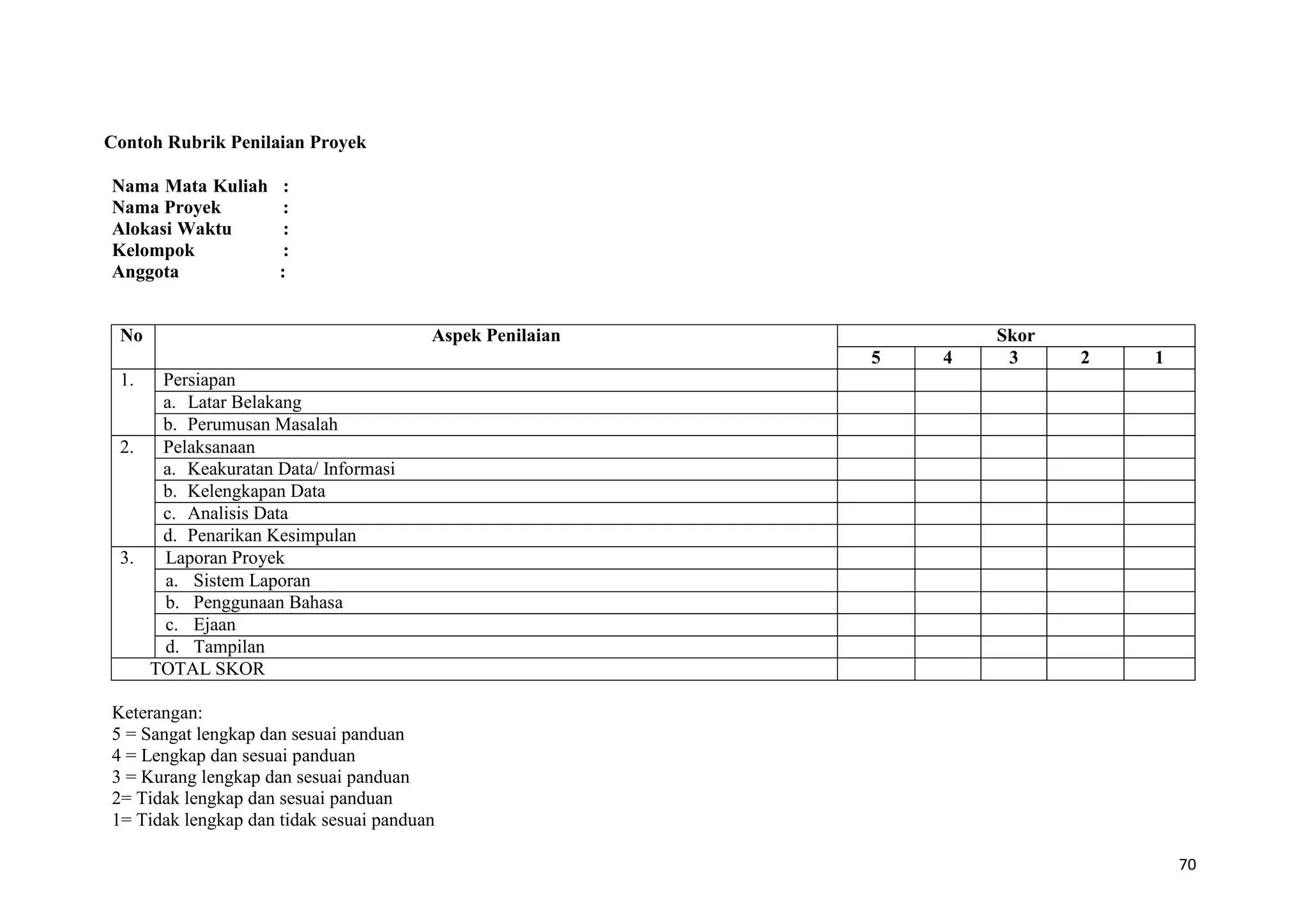 Template Proposal Hibah Pembelajaran Case Method dan PjBL.pdf