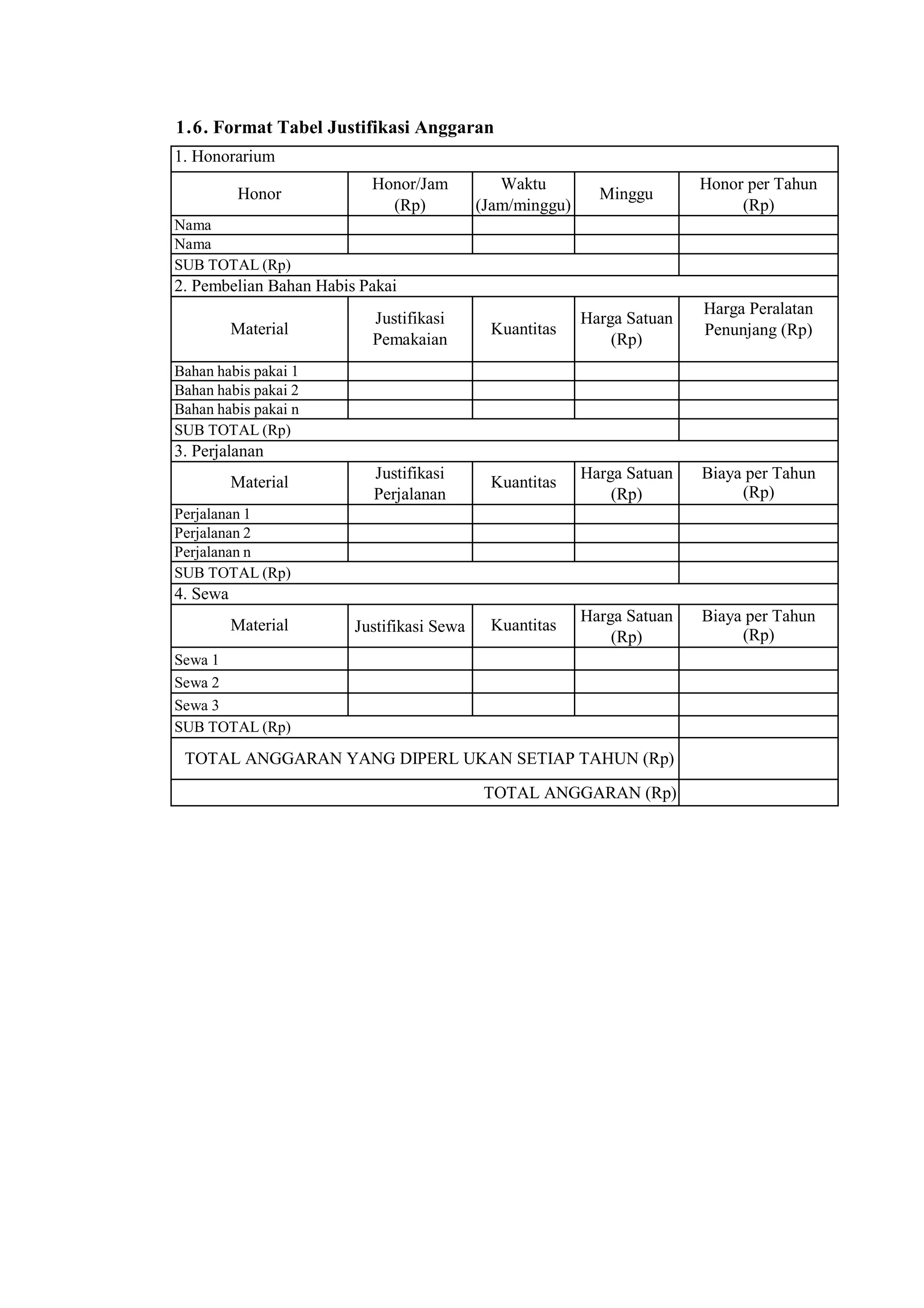 Template Proposal Hibah Pembelajaran Case Method dan PjBL.pdf