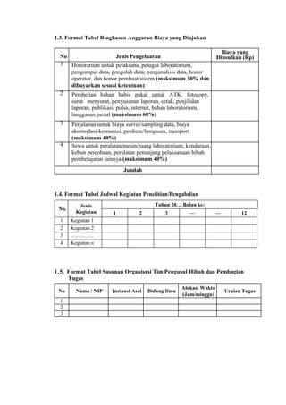 Template Proposal Hibah Pembelajaran Case Method dan PjBL.pdf