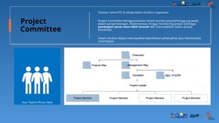 Template Proposal Project BIMA (Quadran I & III).pptx