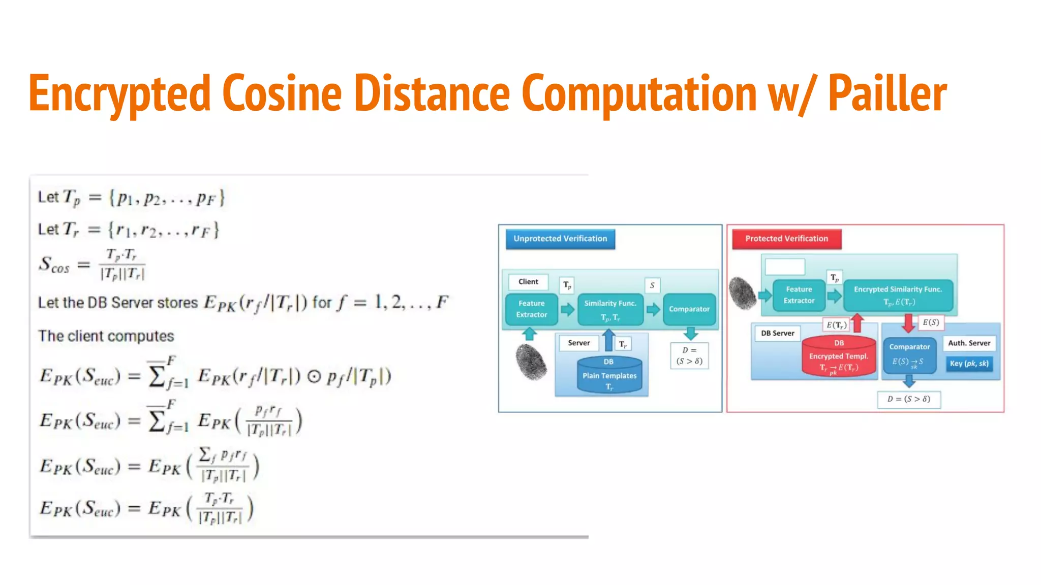 Template Protection with Homomorphic Encryption | PPT