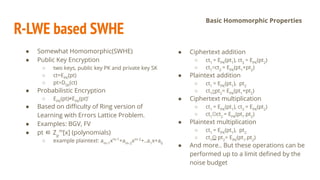 Template Protection with Homomorphic Encryption | PPT