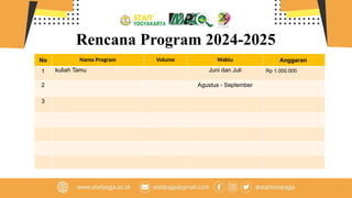 Template Raker_ Rencana Program 2024.2025.pptx