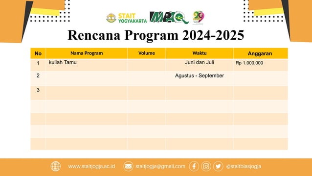 Template Raker_ Rencana Program 2024.2025.pptx