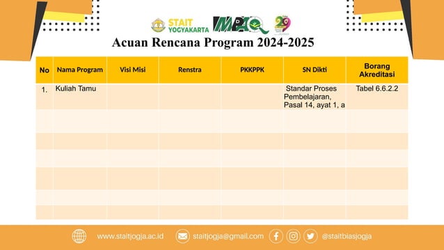 Template Raker_ Rencana Program 2024.2025.pptx