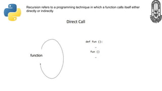 Recursion CBSE Class 12 | PPT