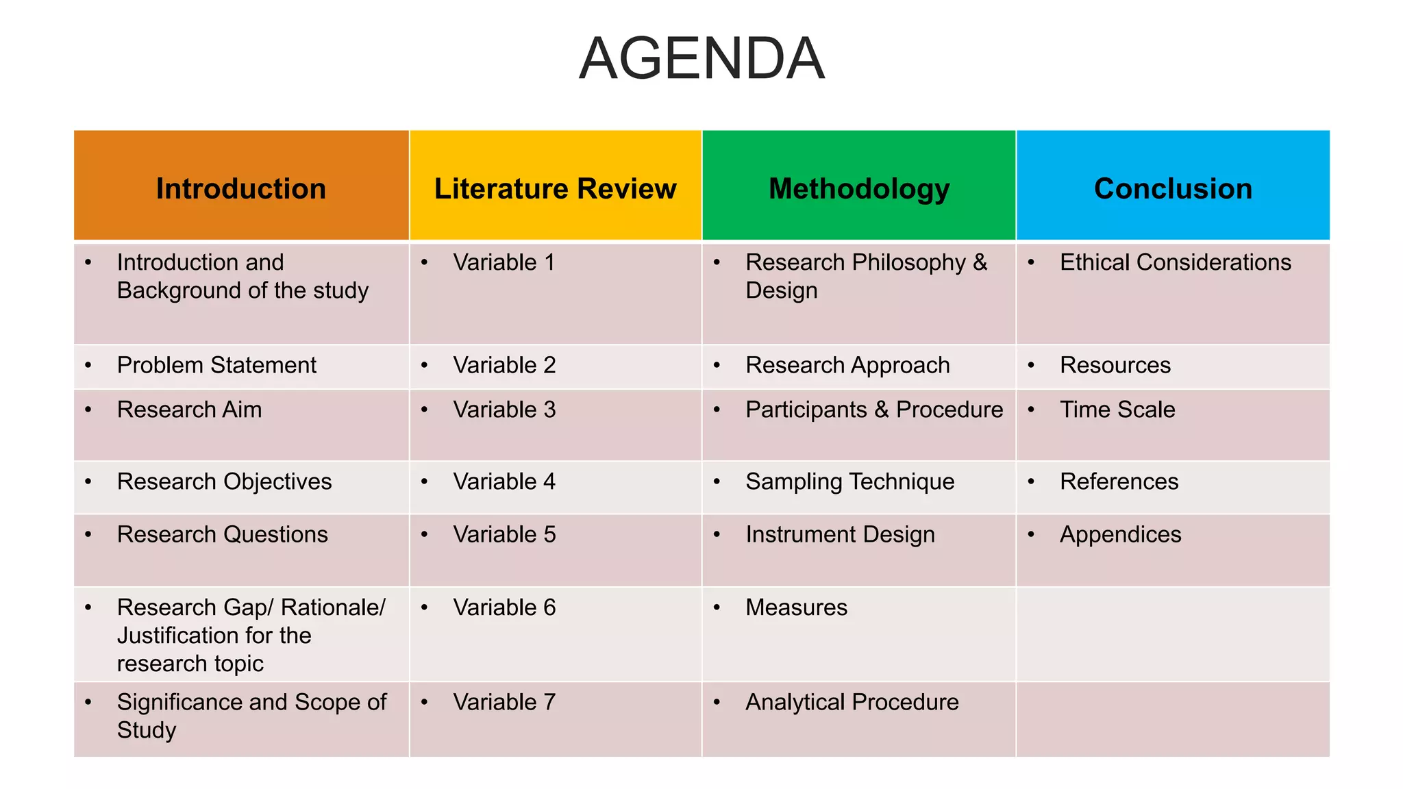 Template Research Proposal Presentation-1.pptx