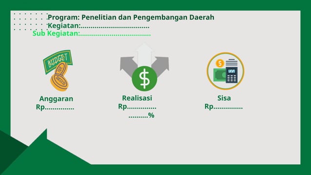 template review 2024 dan rencana 2025_bidang rida_06012025.pptx