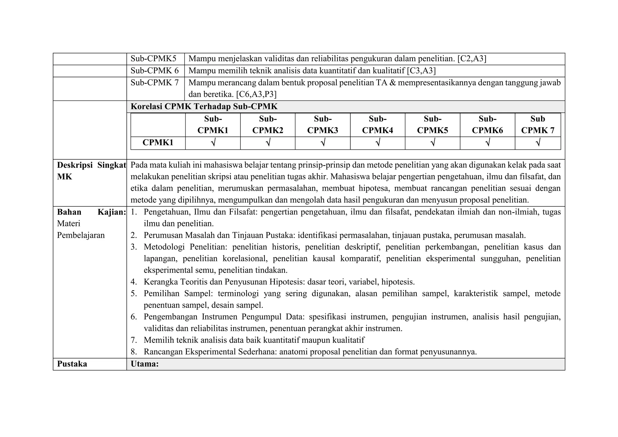 Template RPS berbasis Outcome Based Education.docx