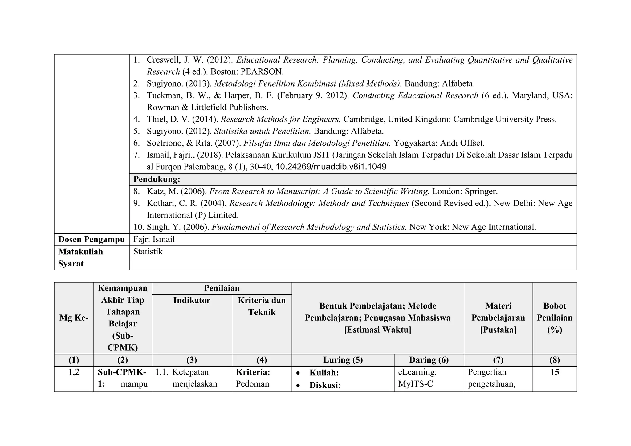 Template RPS berbasis Outcome Based Education.docx