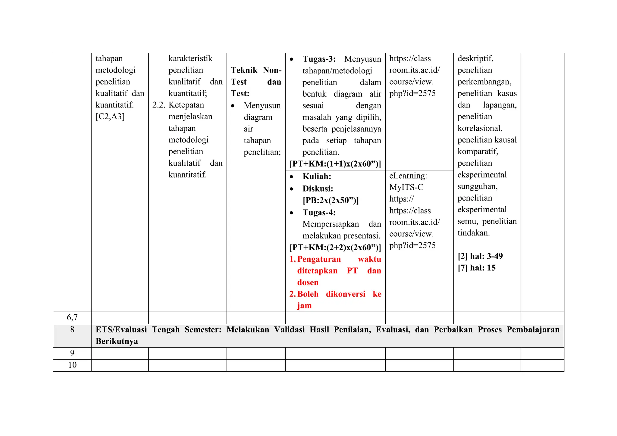 Template RPS berbasis Outcome Based Education.docx