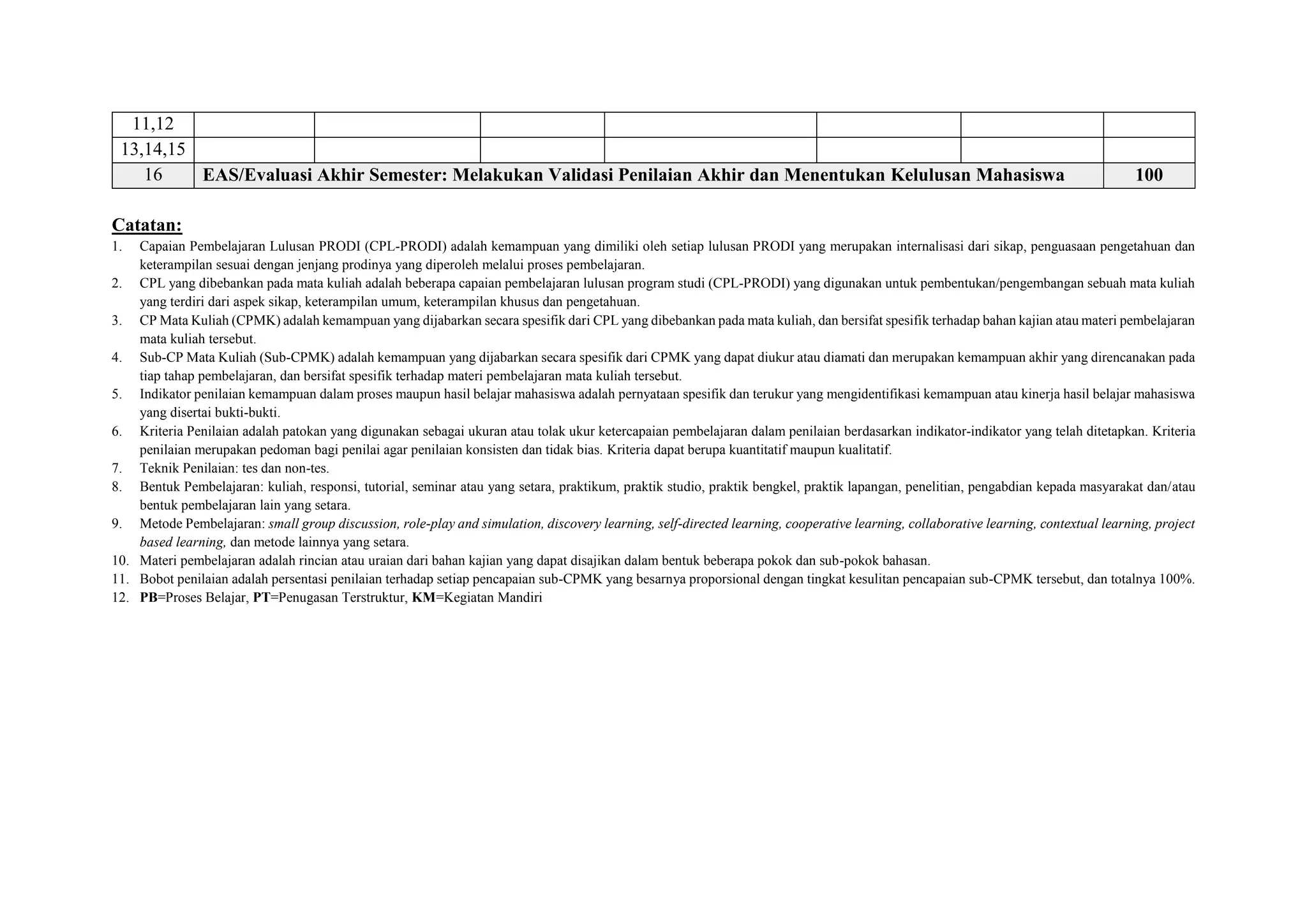 Template RPS berbasis Outcome Based Education.docx