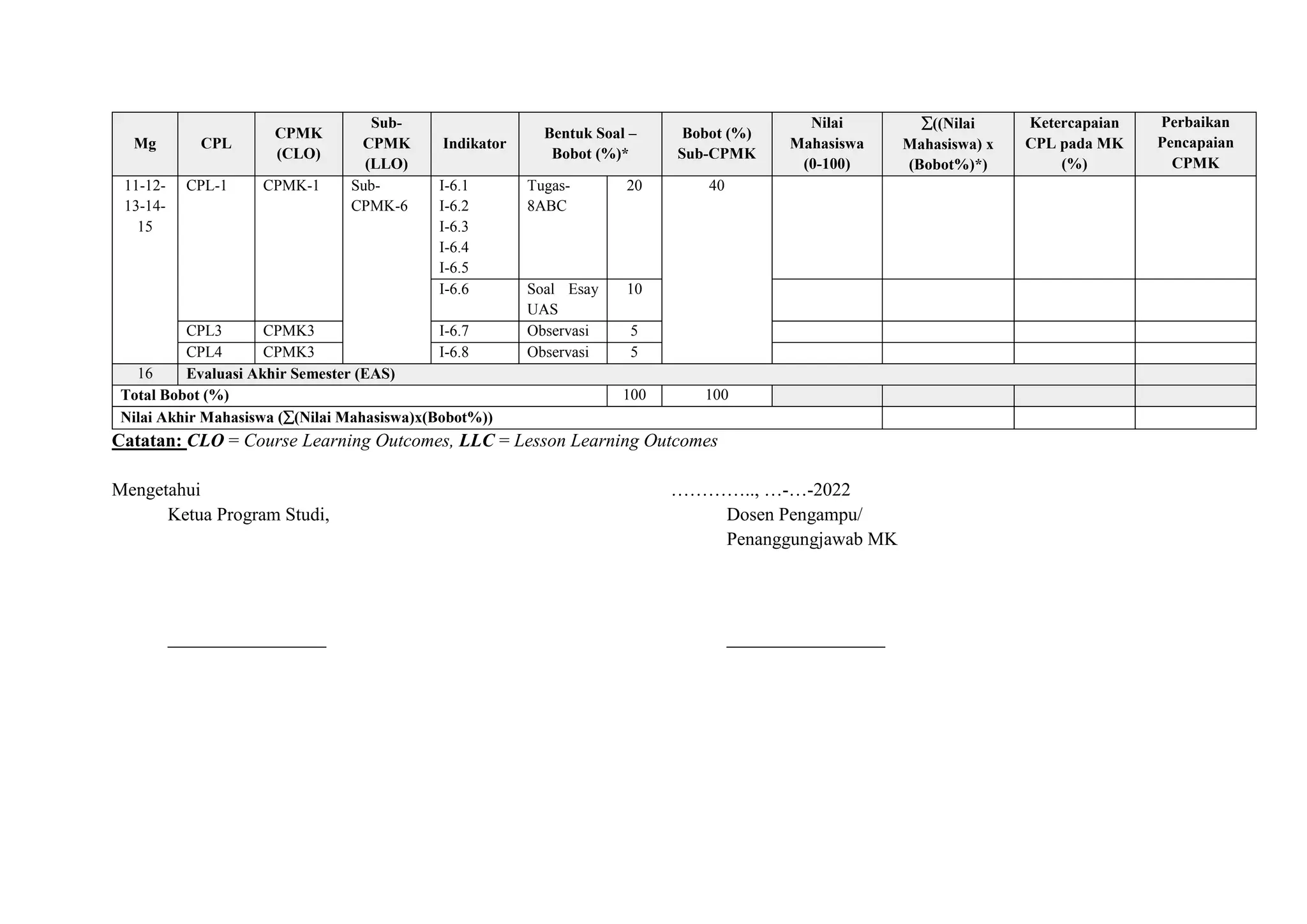 Template RPS berbasis Outcome Based Education.docx