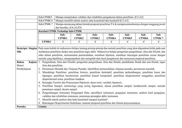 Template RPS berbasis Outcome Based Education.docx