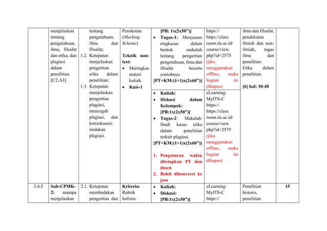 Template RPS berbasis Outcome Based Education.docx