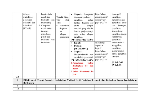 Template RPS berbasis Outcome Based Education.docx