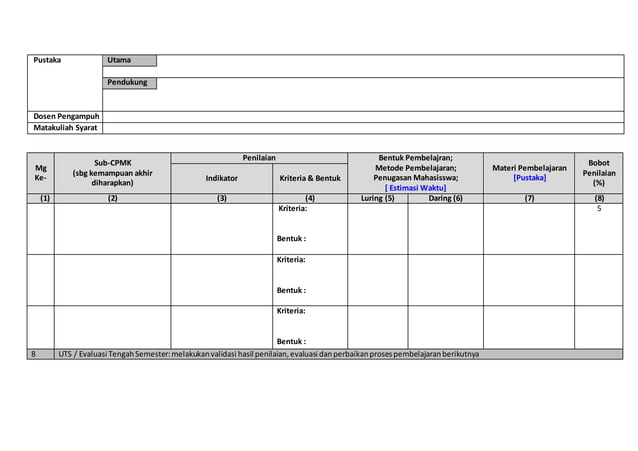 Template RPS Pekerti UNM.docx