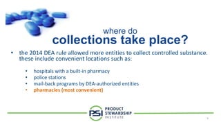 The Importance of Drug Take-back Programs: Protecting our Health and ...