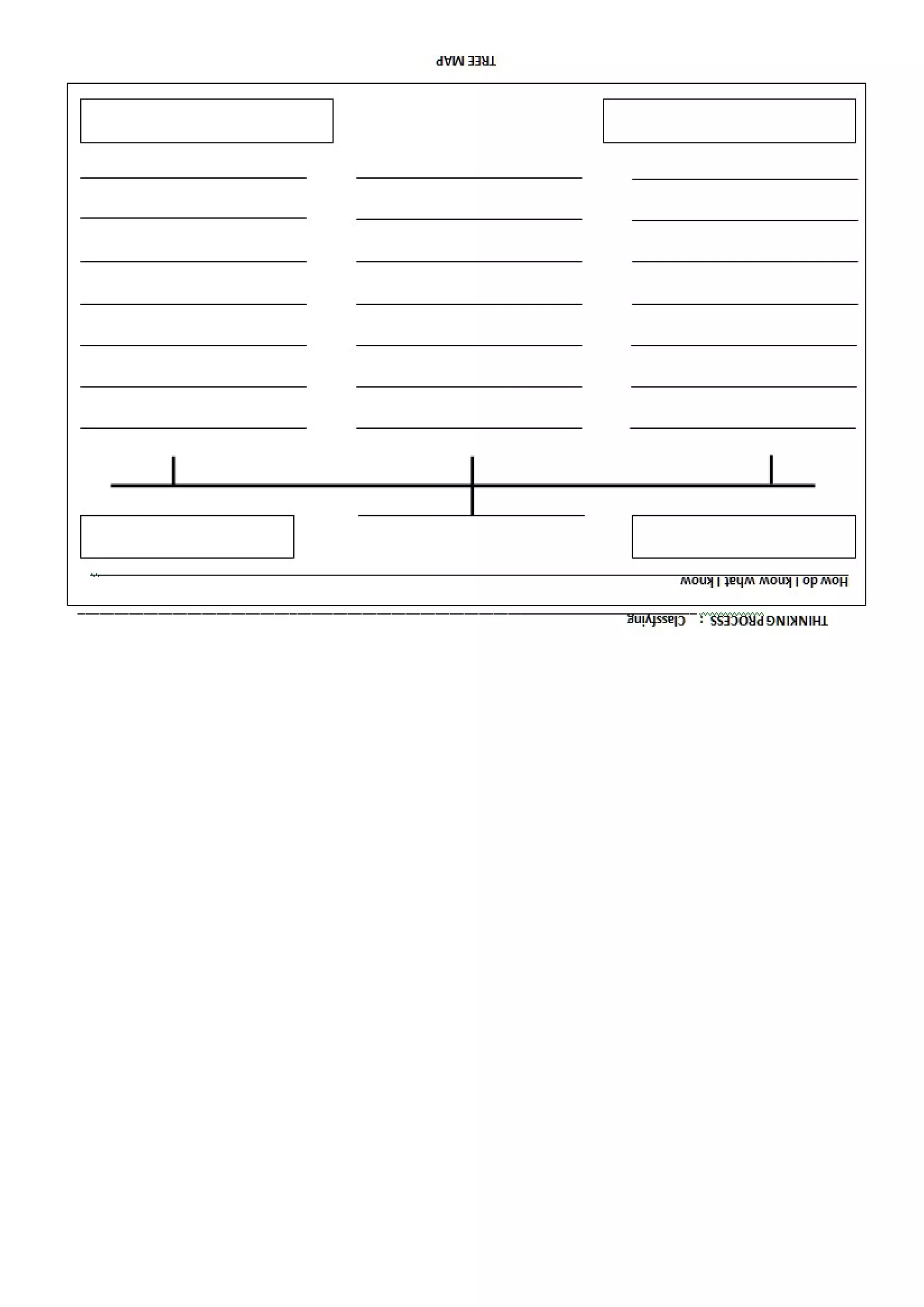 Template sampel ithink a4 english | PDF