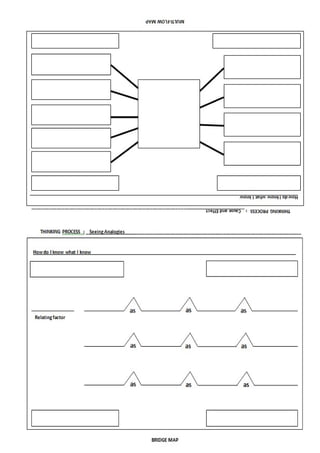 Template sampel ithink a4 english | PDF