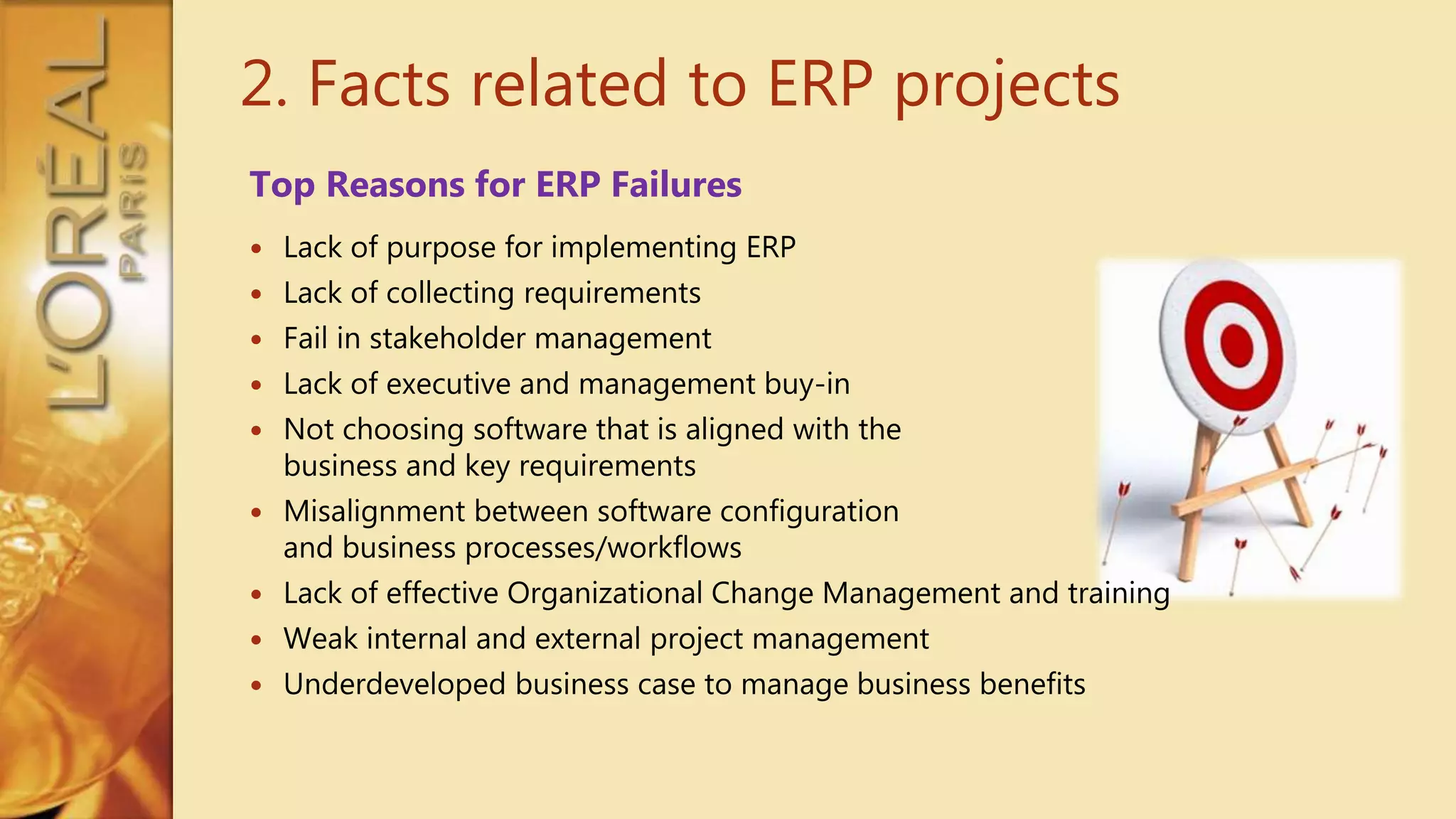 L'OREAL ERP Project | PPTX