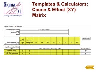 Templates & Calculators | PDF