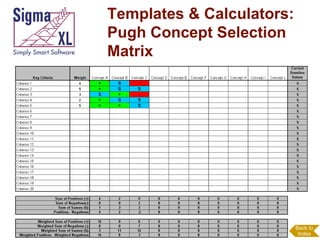 Templates & Calculators | PDF