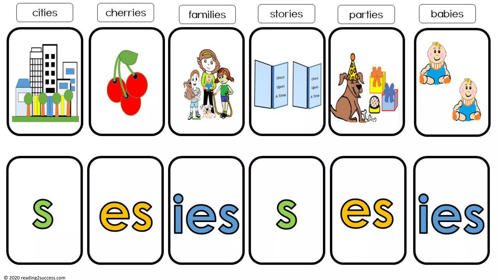 Templates for plural suffixes | PPTX