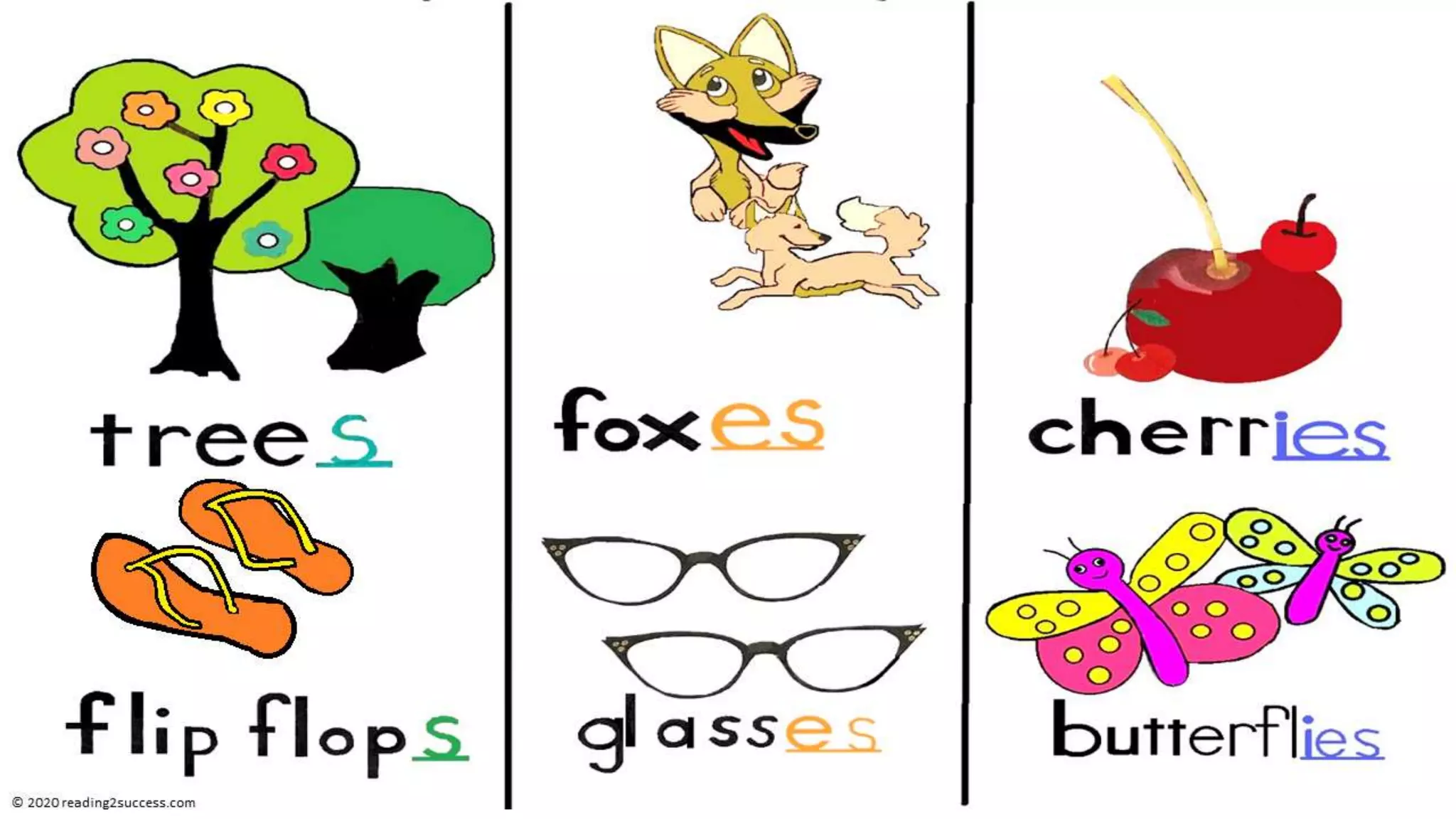 Templates for plural suffixes | PPTX