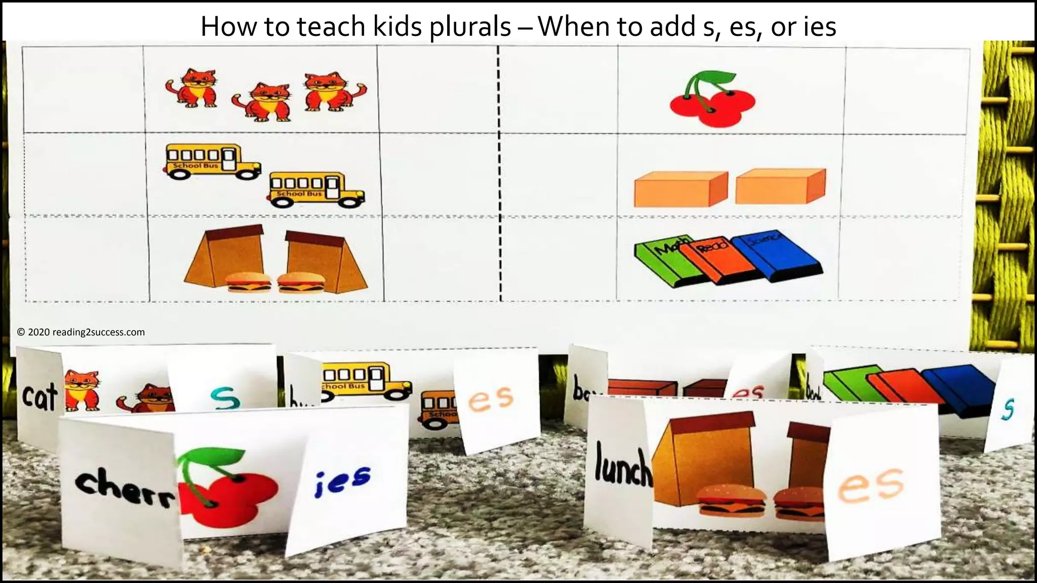 Templates for plural suffixes | PPTX
