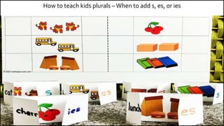 Templates for plural suffixes | PPTX