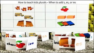 Templates for plural suffixes | PPTX