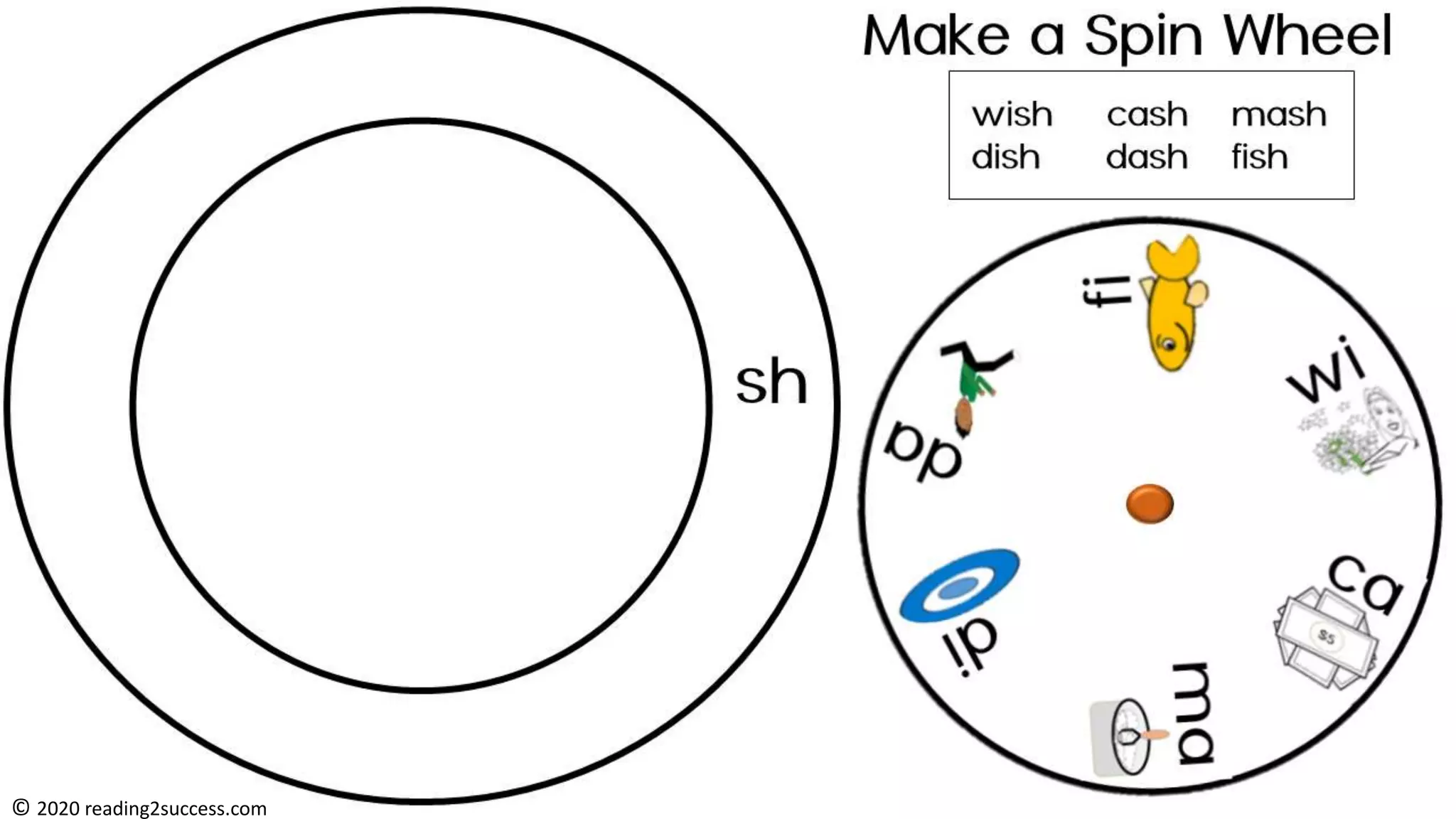 Templates for sh, ch, th digraph to teach first graders | PPTX